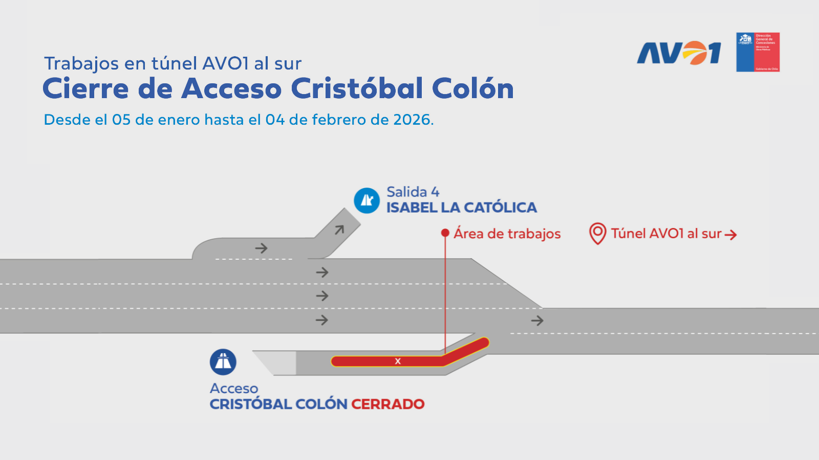 AVO - Autopista Vespucio Oriente